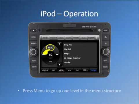 Rosen Navigation User Guide - iPOD - YouTube