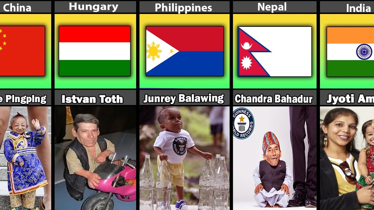 Smallest People From Different Countries - YouTube