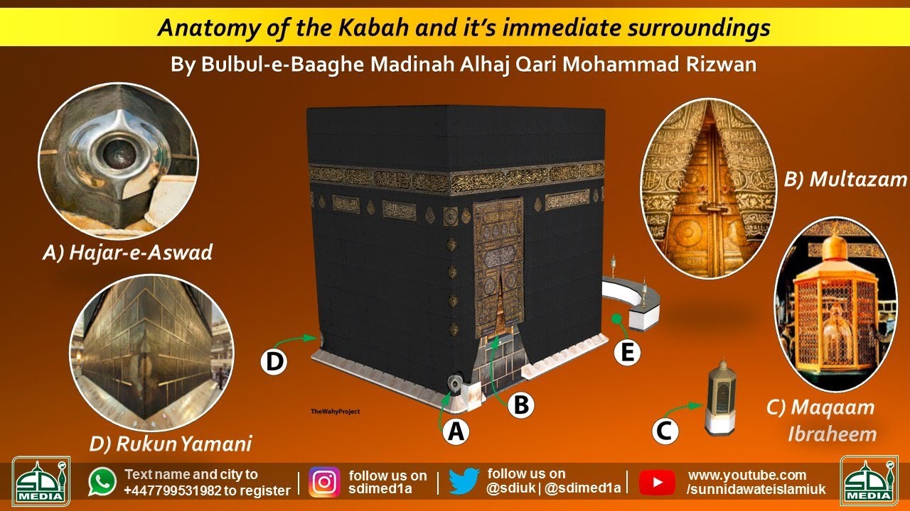 Hajar e Aswad, Multazam, Maqam e Ibrahim - Qari Rizwan - YouTube