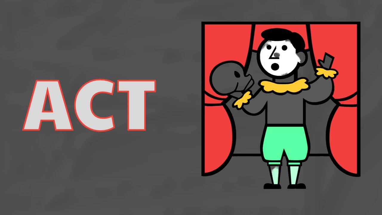 What Does ACT Means || Meanings And Definitions With Example in English ...