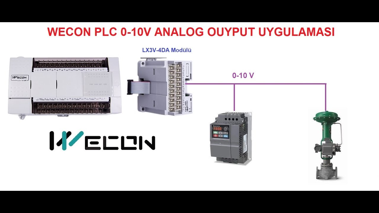 21-WECON PLC 0-10 V Analog Output (Çıkış) Uygulaması (WECON LX3V-4DA) # ...