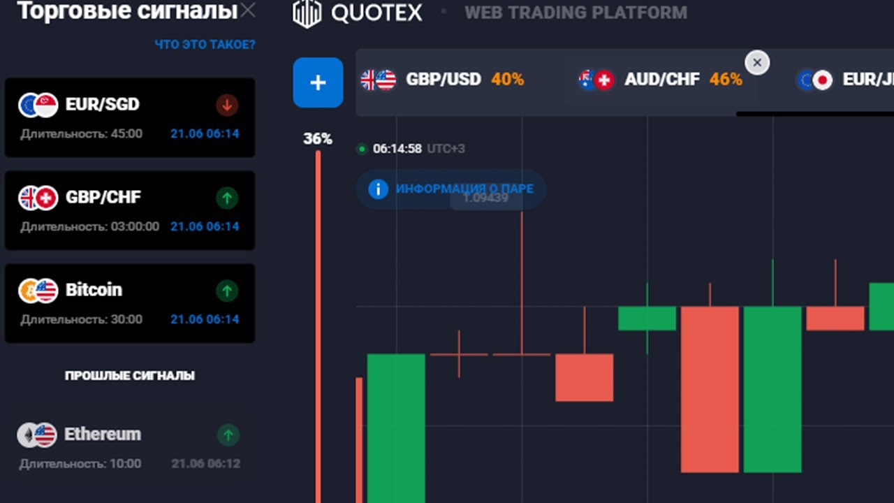 Как получать БЕСПЛАТНЫЕ СИГНАЛЫ на Quotex/Квотекс - YouTube