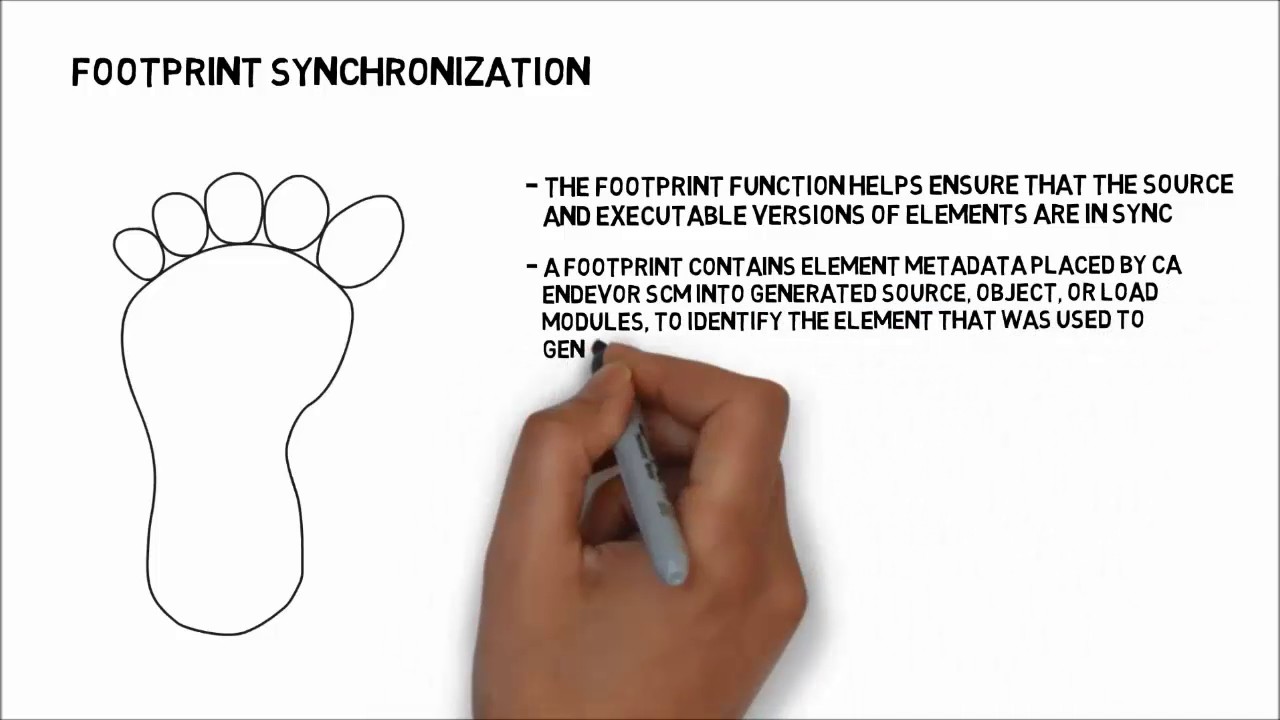 CA Endevor Software Change Manager: Footprint Synchronization - YouTube