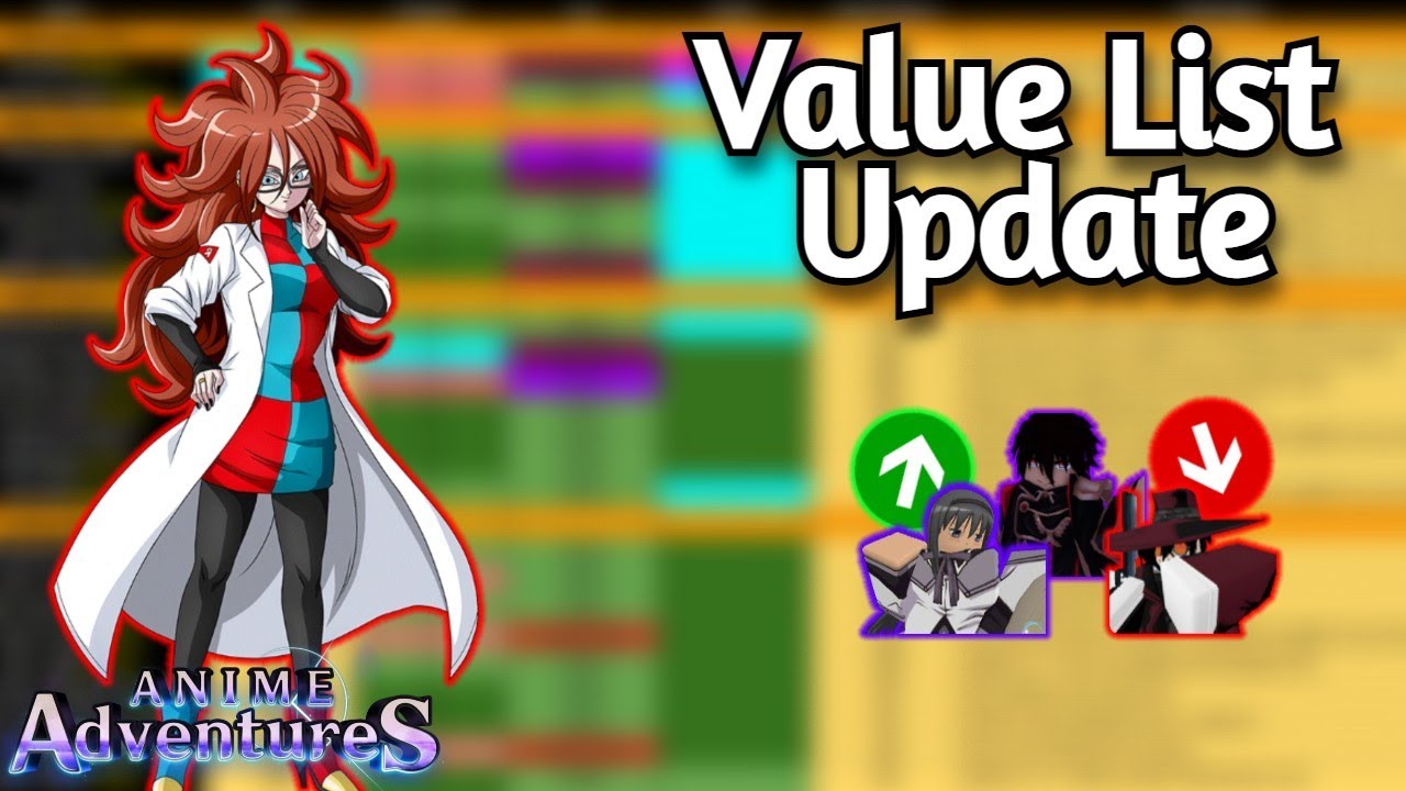 AA Value List Update | V.3.5 February 2025 - YouTube