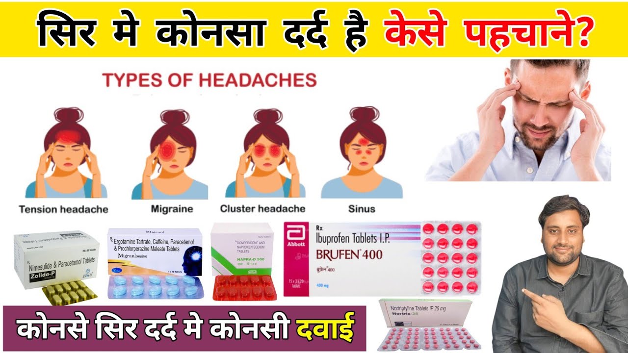 Headache Types And Their Treatment । Painkiller Tablet । Sir Dard Ki ...
