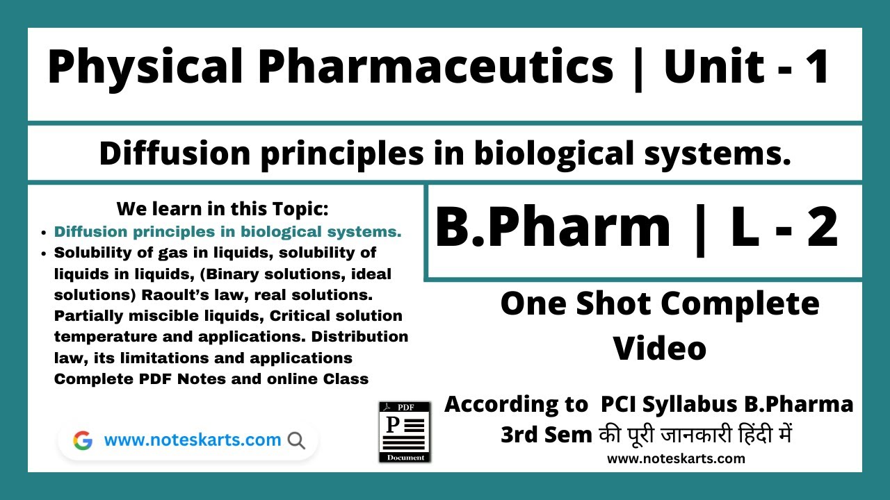 BPharma 3-Sem, Unit-1, L-2 | Diffusion Principles in biological systems ...