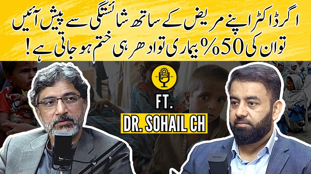 The Doctor’s Role in Patient Recovery! | Ft. Dr. Sohail Chaudhry ...