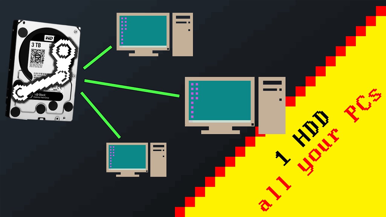 Typesy install multiple pcs - kesiladmin