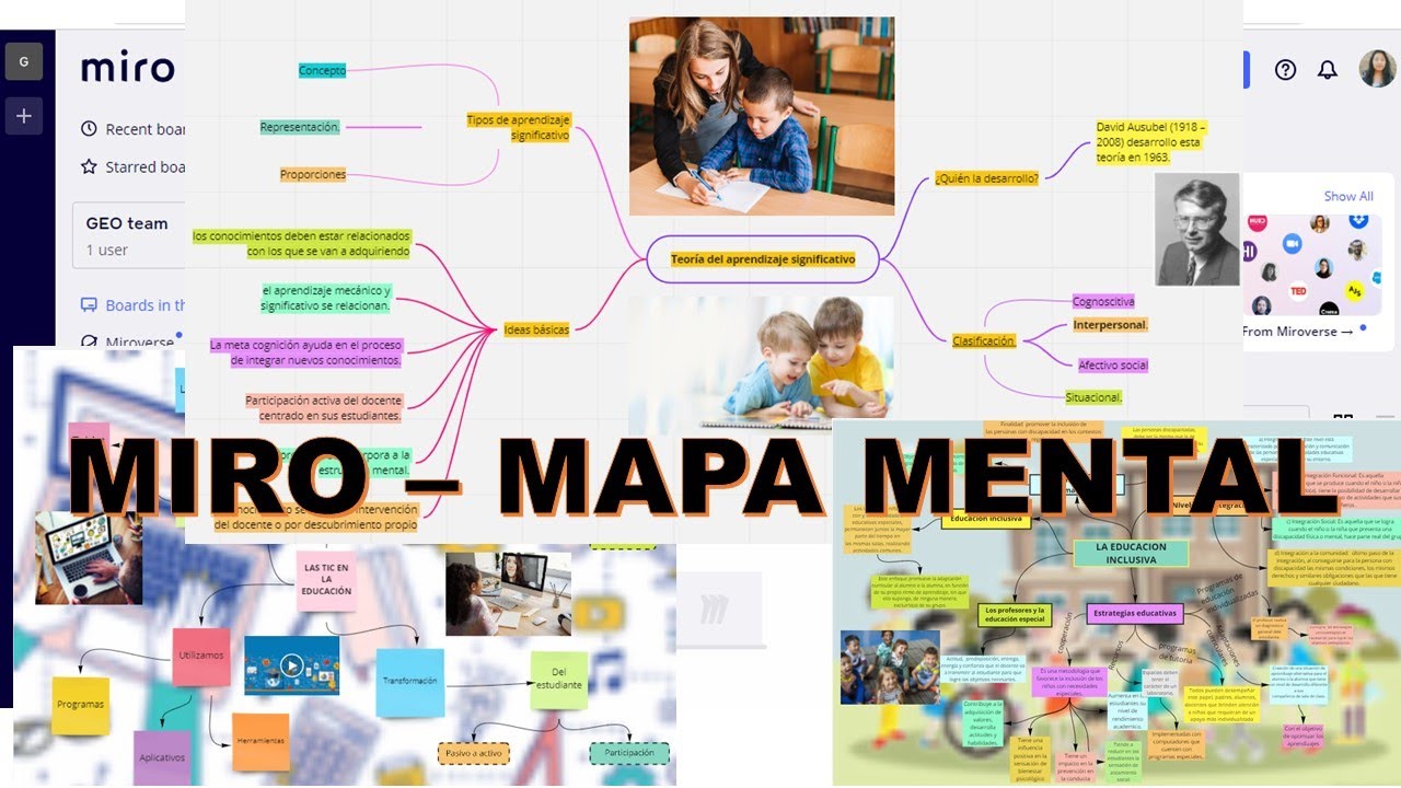 MIRO ¿Como elaborar MAPAs MENTALes (gratis) - YouTube