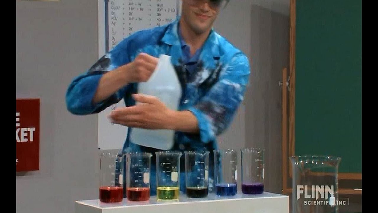 The "Rainbow Connection" - YouTube