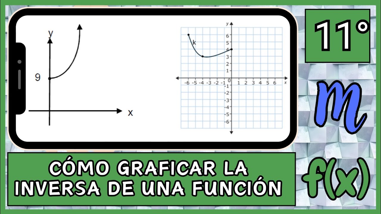 [694] Función Inversa | graficando la inversa de otra función | dos ...