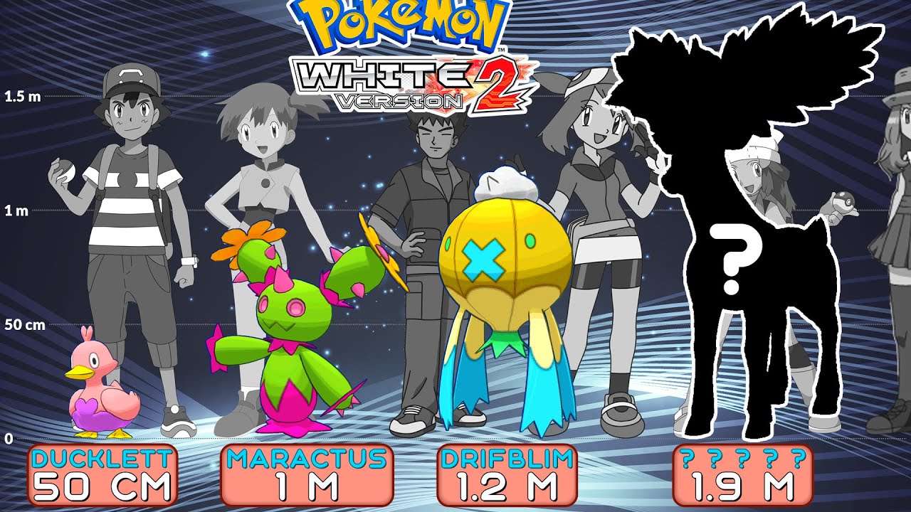 Comparison: All 499 Pokemon Height from Game Pokemon White 2 - YouTube