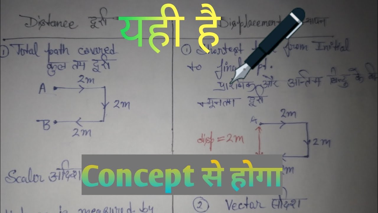 Difference Between Distance and Displacement || Physics Concept - YouTube