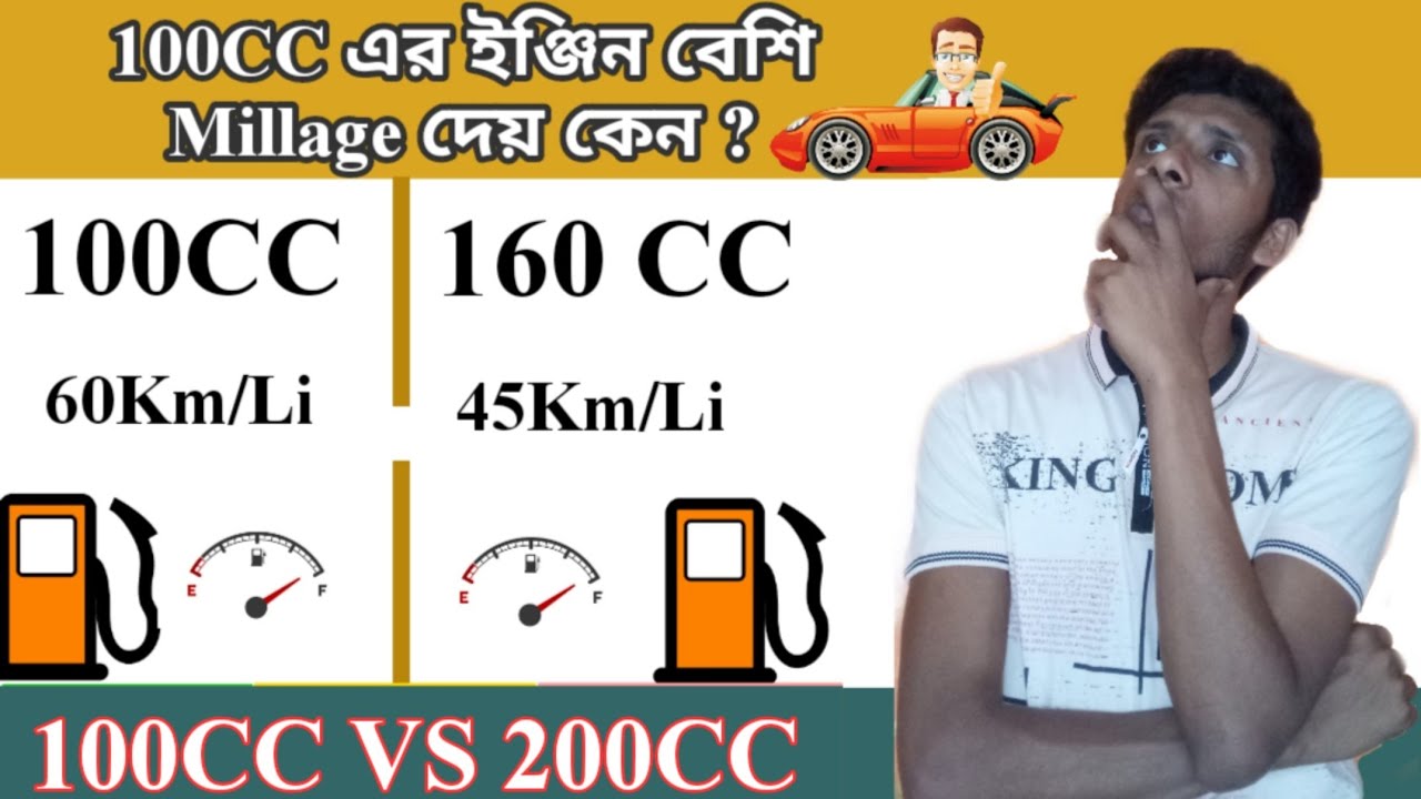 100CC VS 200CC Buy Or Not Buy 100 CC Bike Why 100 CC Give Best