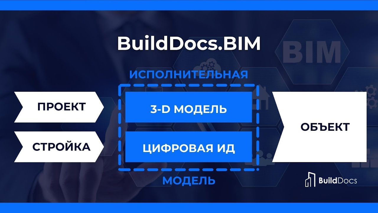 Прототип BuildDocs BIM - YouTube