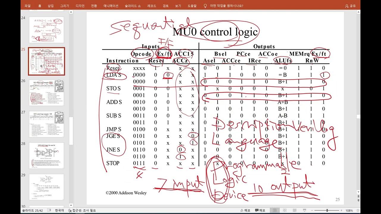 LECT01 MU0 4 - YouTube