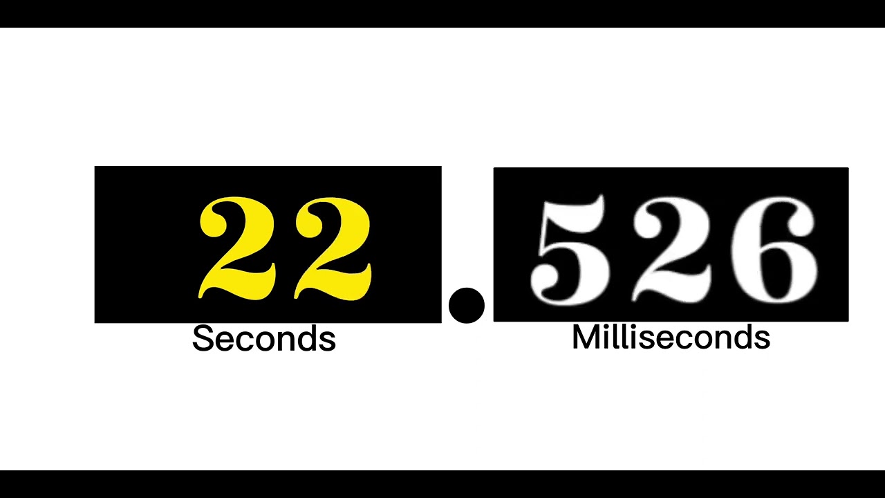 1 Mini Second