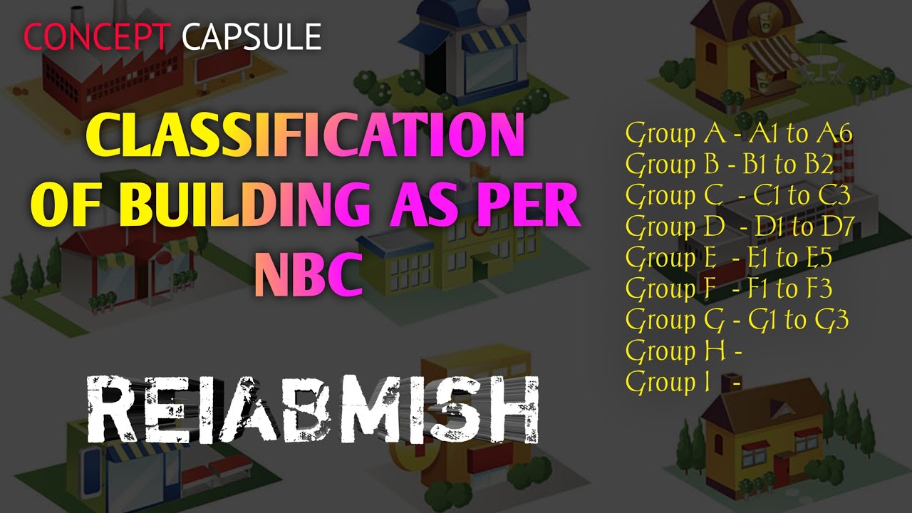 TYPES OF BUILDING AS PER NBC - YouTube