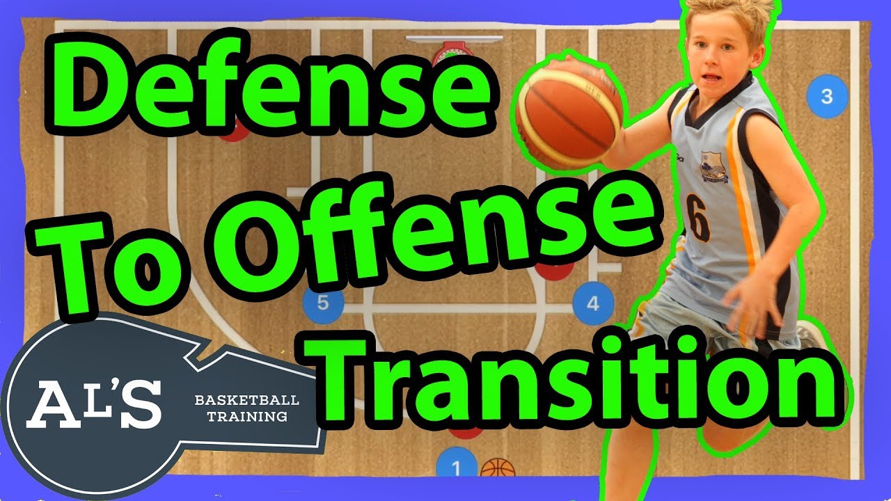 Zone Defense to Offense Transition Basketball Plays - YouTube