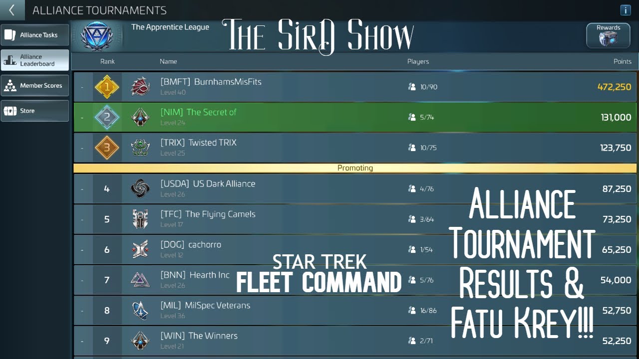 Alliance Tournament Results & Fatu Krey with SirD - YouTube