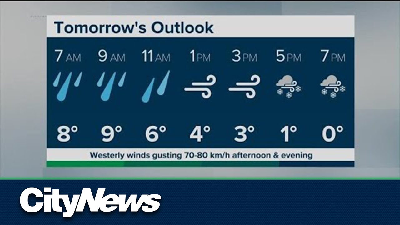 Tons of rain expected Wednesday, fluctuating temperatures will continue ...