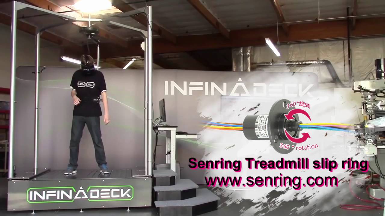 SenRing 360-degree VR treadmill Slip Ring - YouTube