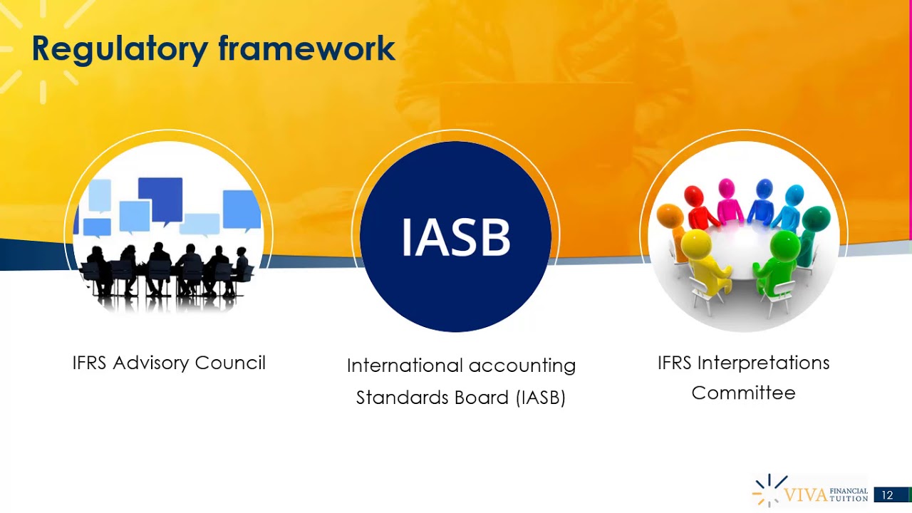 CIMA F1 Regulation (part 2 of 2) - YouTube