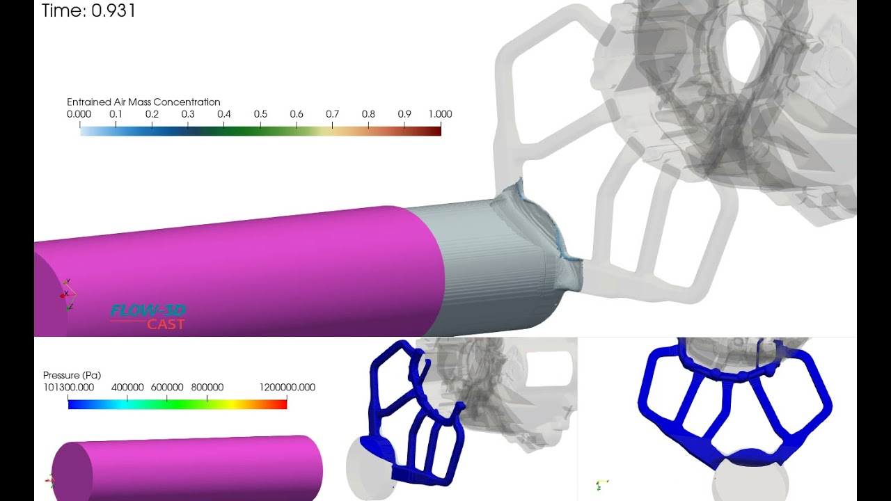Calculated gradual acceleration shot profile of a HPDC shot sleeve ...