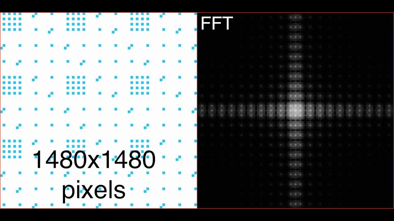 2D Fourier transform of pixels - YouTube