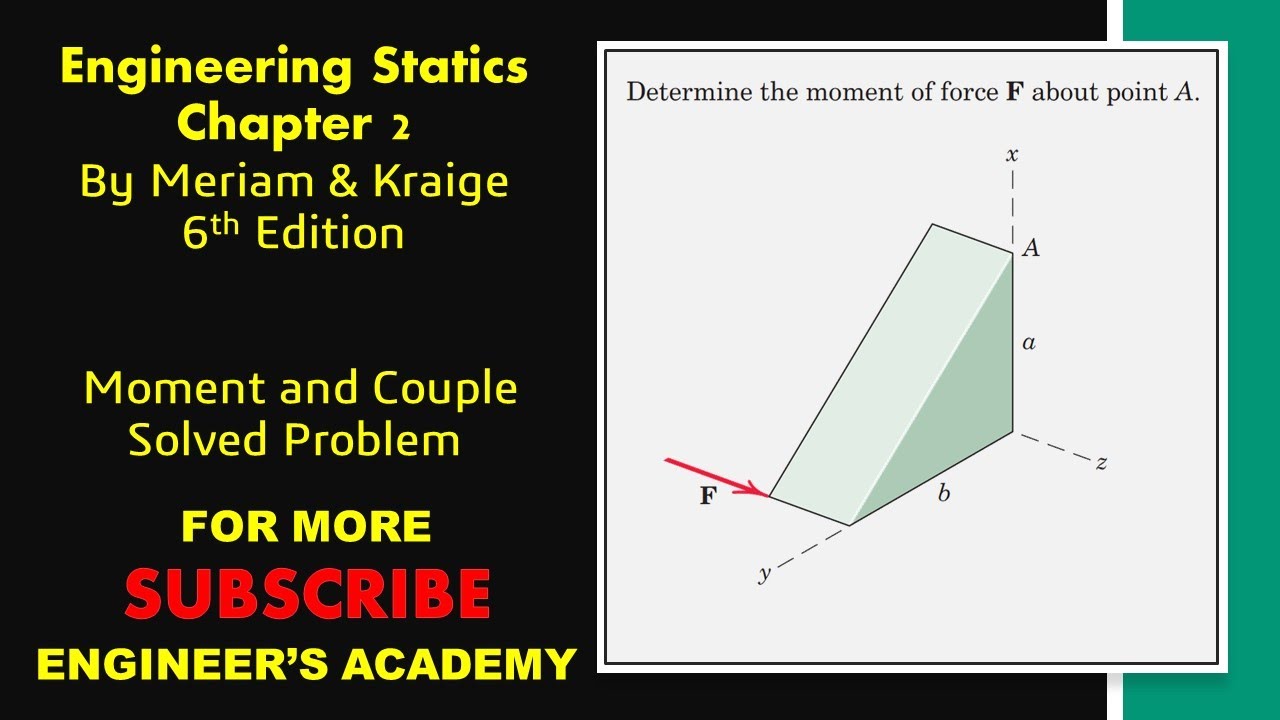 STATICS | 2/118 | 3D Moment and Couple | 6th Edition | Engineers ...