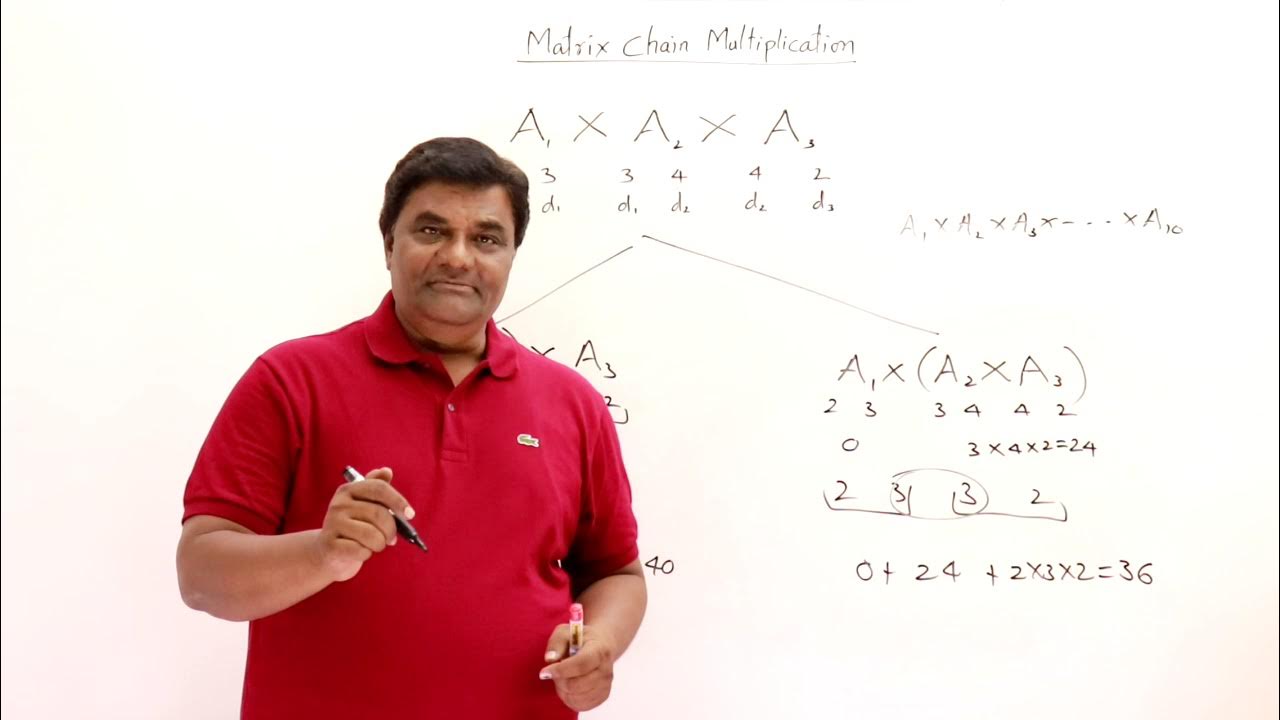 [New] Matrix Chain Multiplication using Dynamic Programming Formula - YouTube