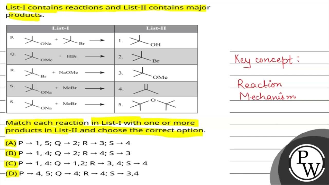 List-I contains reactions and List-II contains major products.\n\nMatch each reaction in List-I ...