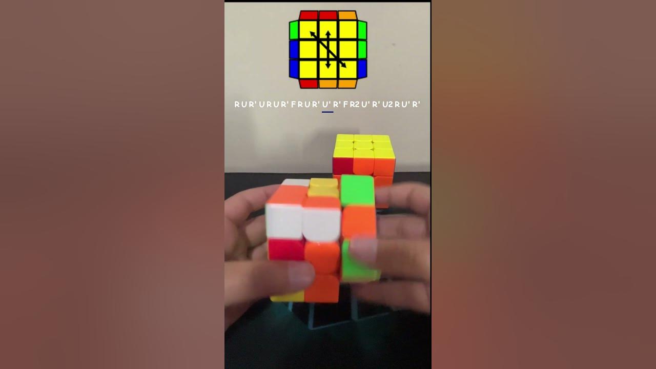 Na Perm Algorithm - YouTube