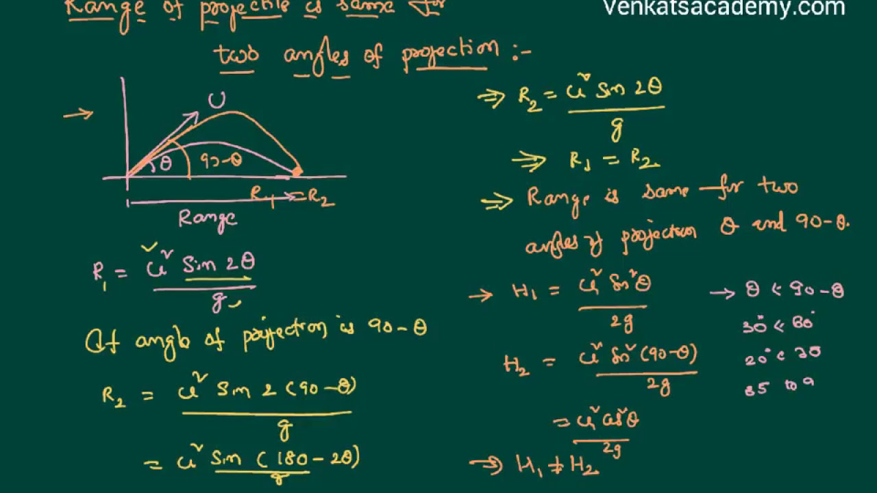 Range is same for which two angles of projection ? : Motion in a Plane ...