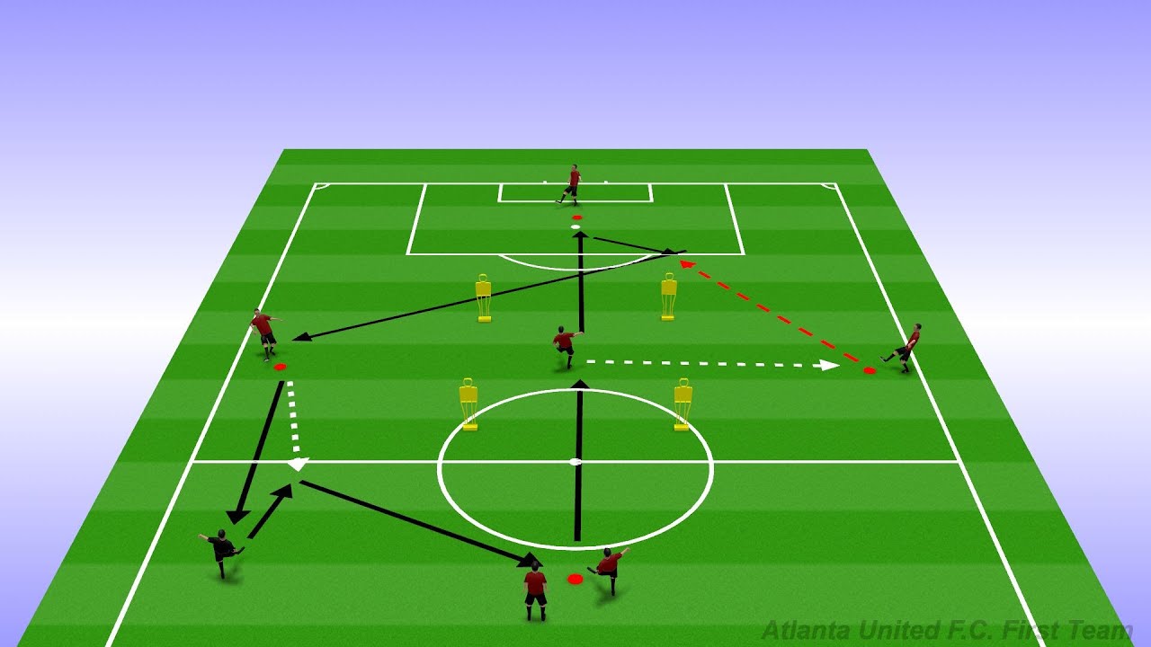 Square Passing Drill for a Central Player - YouTube