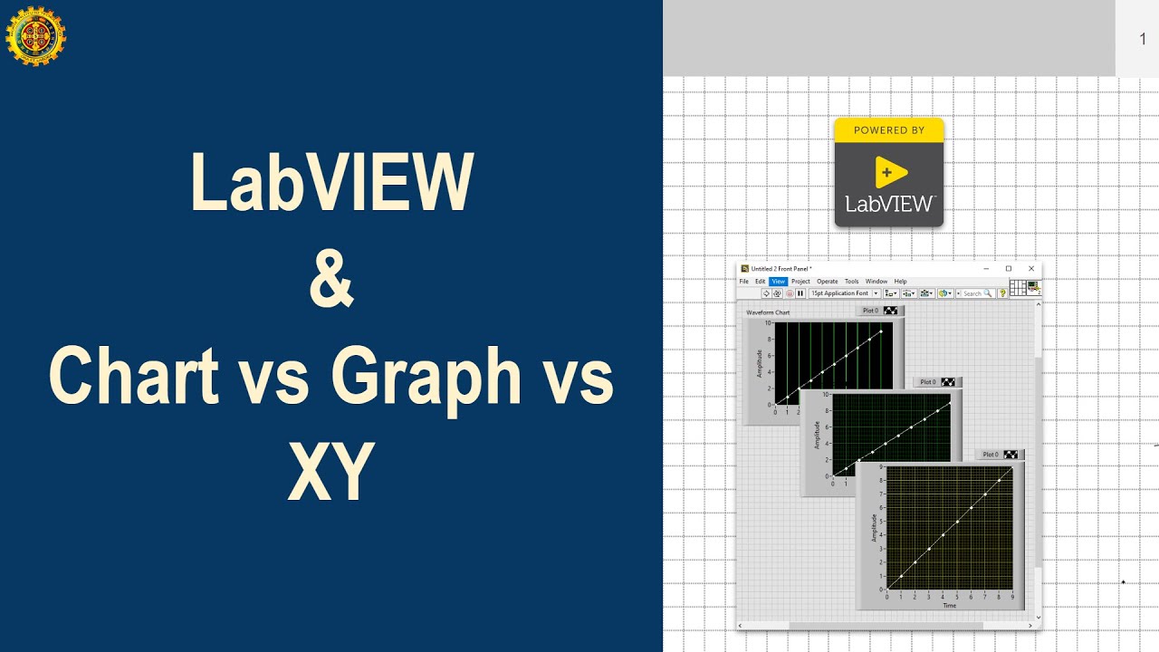 Waveform Chart Vs Waveform Graph Vs Xy Graph 1 Labview Arduino 2168