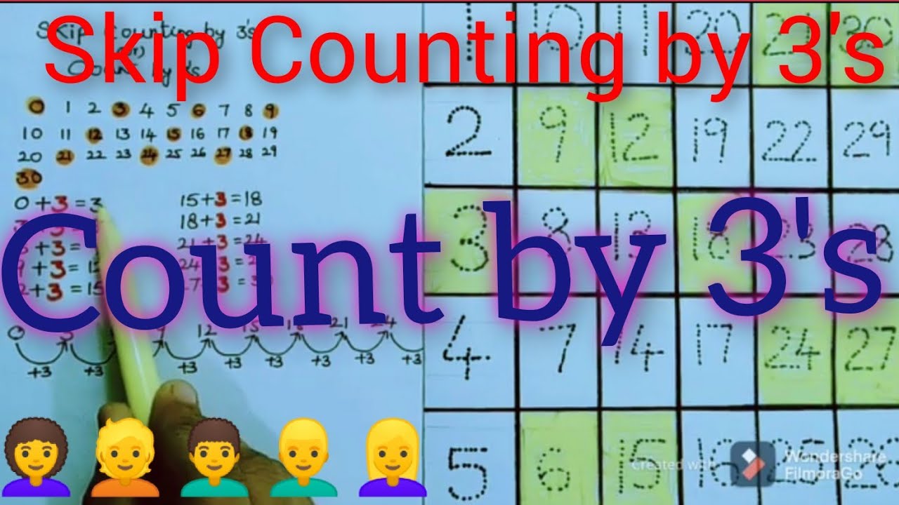#Skipcounting by 3's| Count by 3's| Primary School Maths 🙇syllabus ...