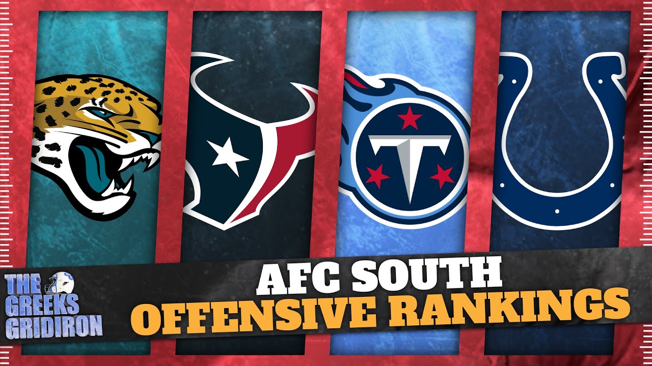Ranking AFC South OFFENSES | 2025 NFL Power Rankings - YouTube