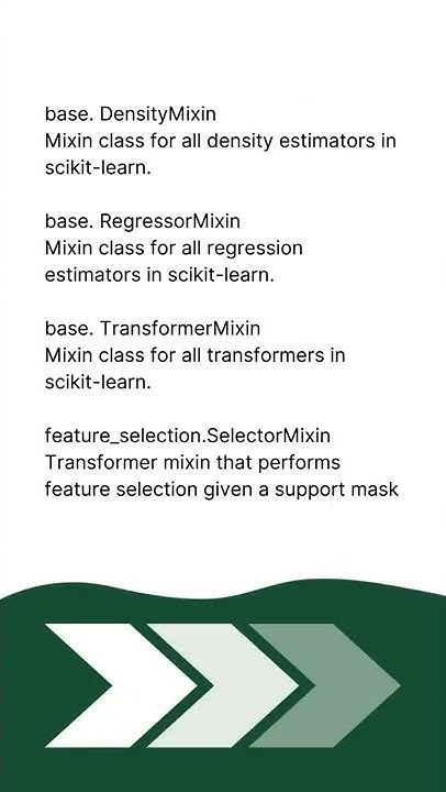 Machine Learning Series - Scikit-learn: Base classes and utility functions - YouTube
