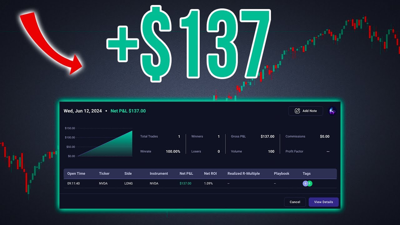 Making $137 Trading NVDA | Trade Recap - YouTube