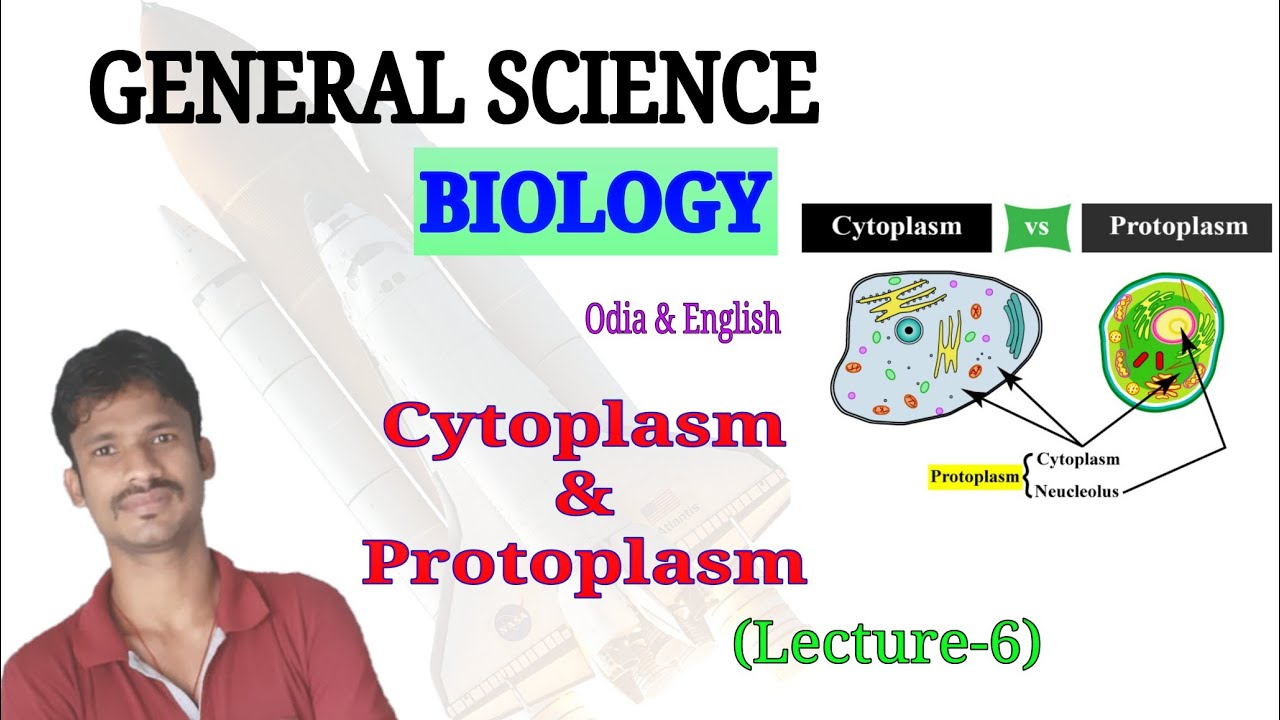 General Science | Biology|Difference between Cytoplasm & Protoplasm in ...