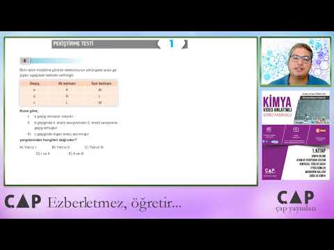 TYT Kimya-1.Kitap--Syf-60-Pekiştirme-1