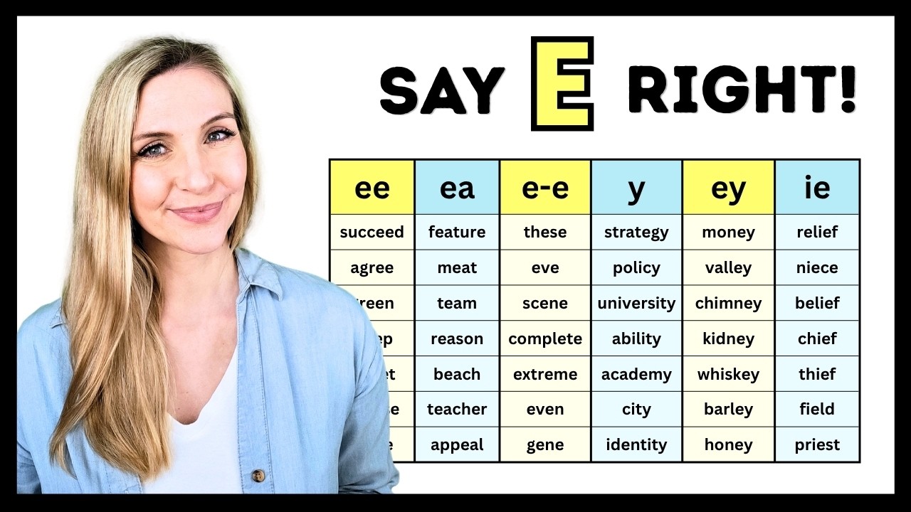 English Pronunciation: The Long “E” Sound Made Easy (6 Ways to Spell It ...