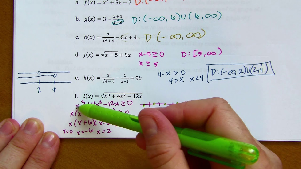 Calc 1 Review Material Part 3 - YouTube