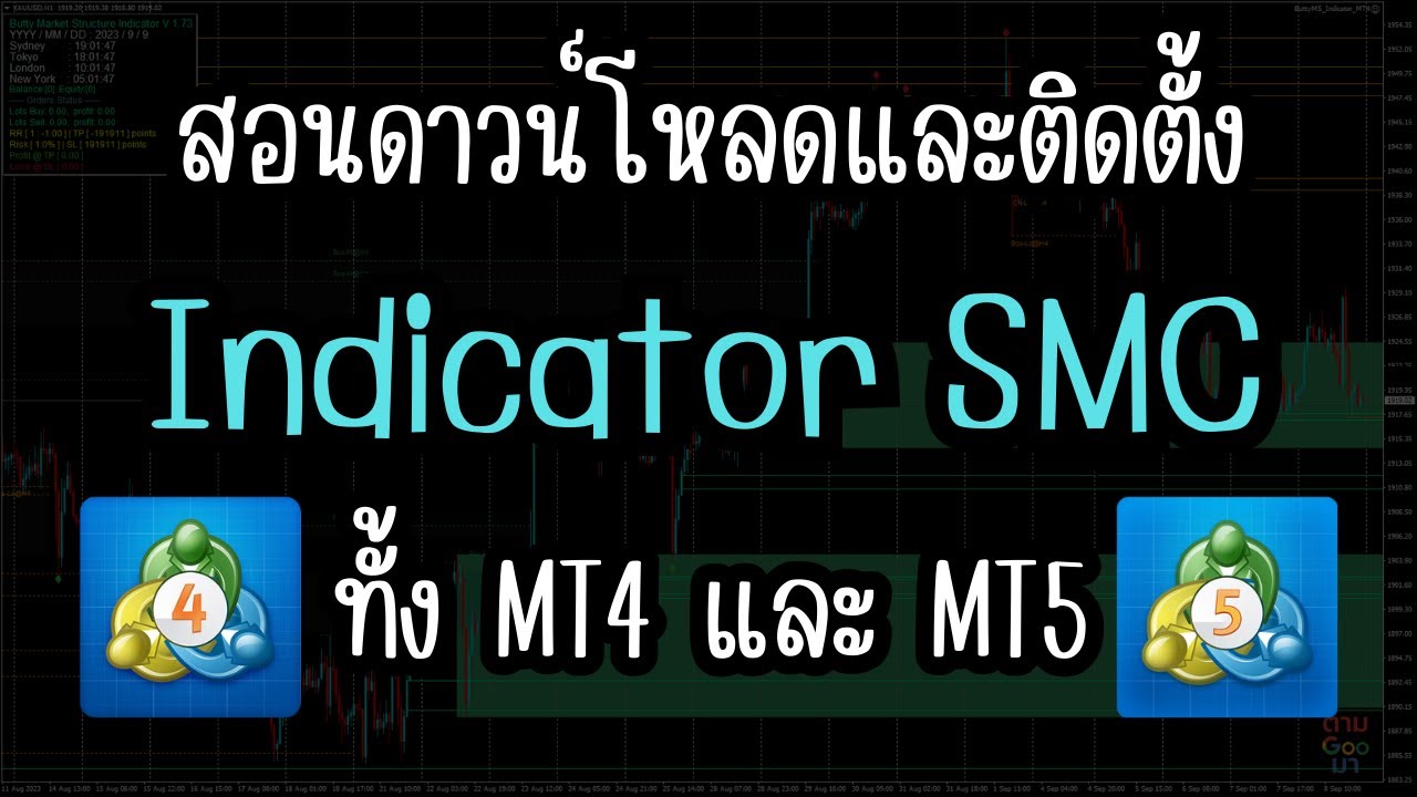สอนดาวน์โหลดและติดตั้งอินดิเคเตอร์ SMC ทั้ง MT4 และ MT5 | LiSMF - YouTube