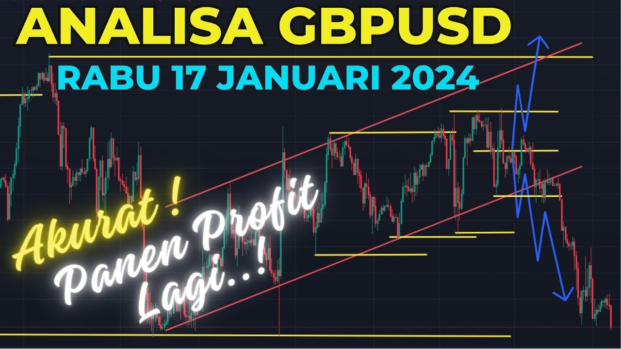 ANALISA GBPUSD RABU 17 JANUARI 2024 | ANALISA HARIAN FOREX TSTP - YouTube
