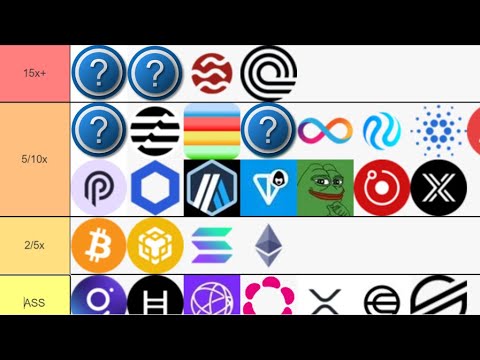 NEW CRYPTO HIGH CAP TIER LIST 2024 (10/20x) - YouTube