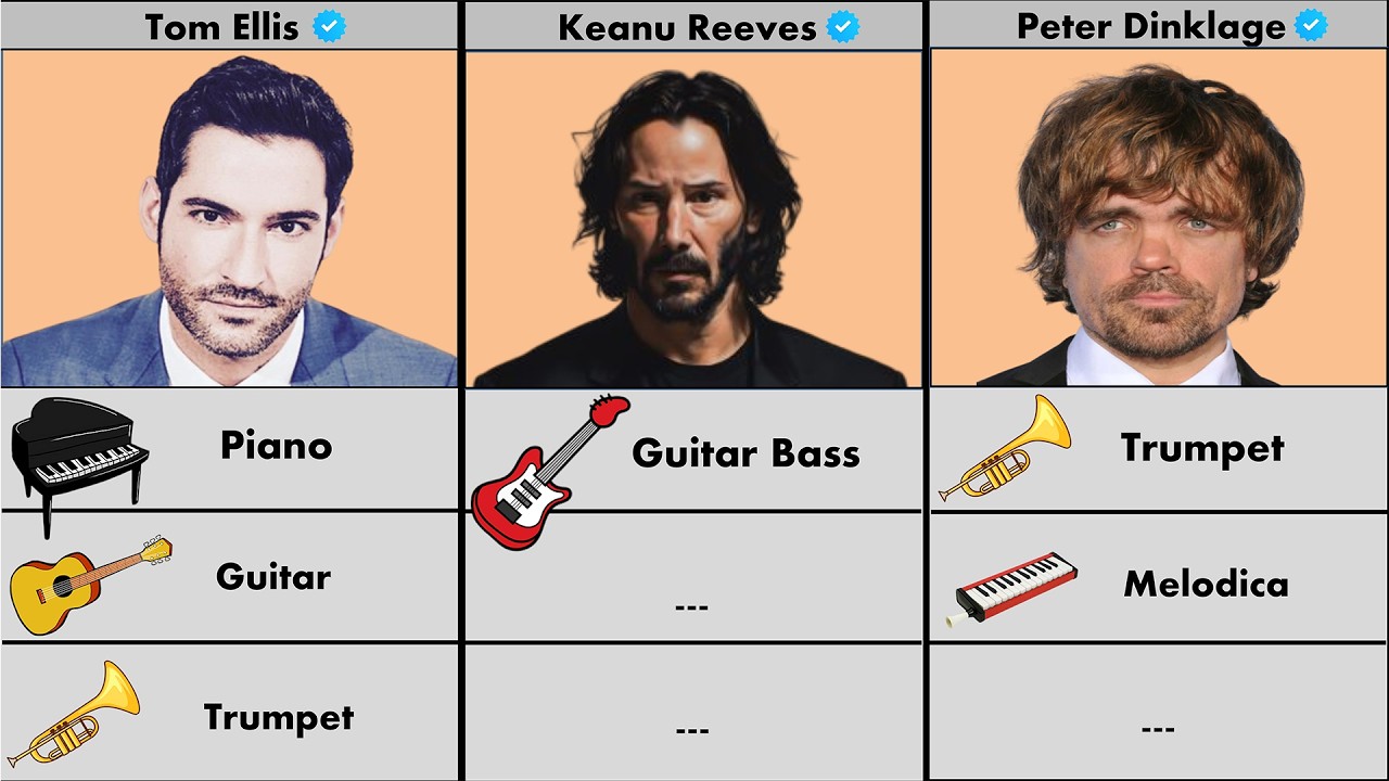 Actors Who Play Musical Instruments In Real Life - YouTube