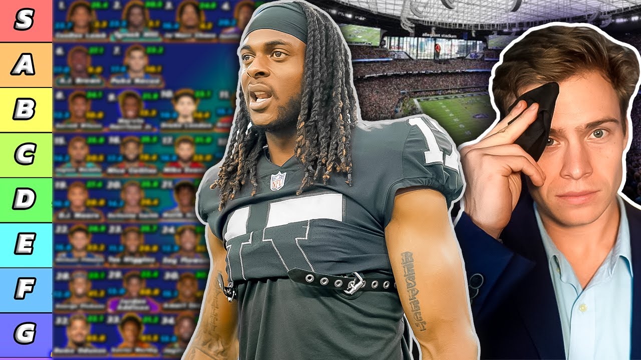 Updated Top 40 Wide Receiver Rankings & Tiers - YouTube