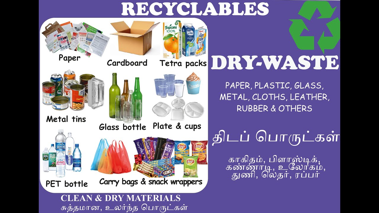 Solid Waste Recycling Part 1 Paper Waste Tamil YouTube solid-waste-recycling-part-1-paper-waste-tamil-youtube
